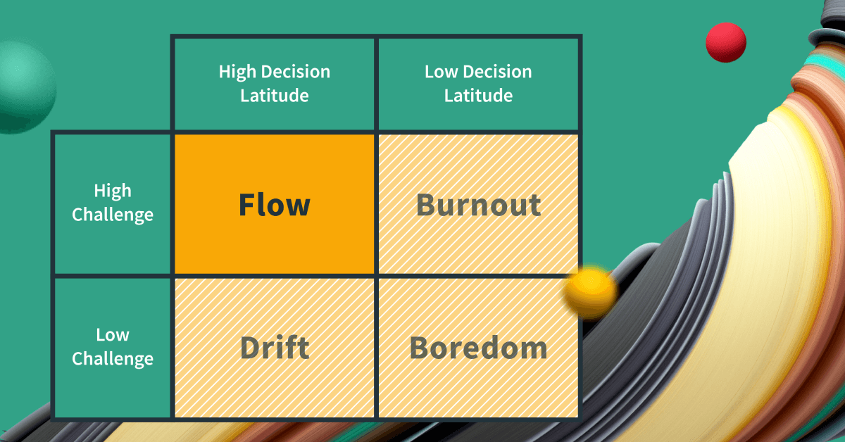 Achieving Flow and Preventing Burnout: Full Guide