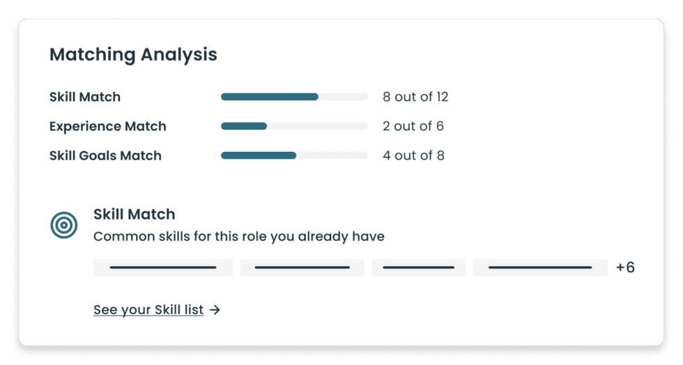 Explore Gloat's Talent marketplace platform | Gloat