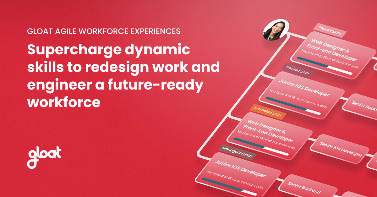 Explore Gloat's Agile Workforce Experiences | Gloat
